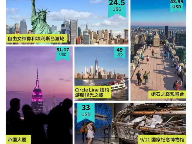 Go City: New York All-Inclusive Pass (Includes 100+ Popular Attractions ...